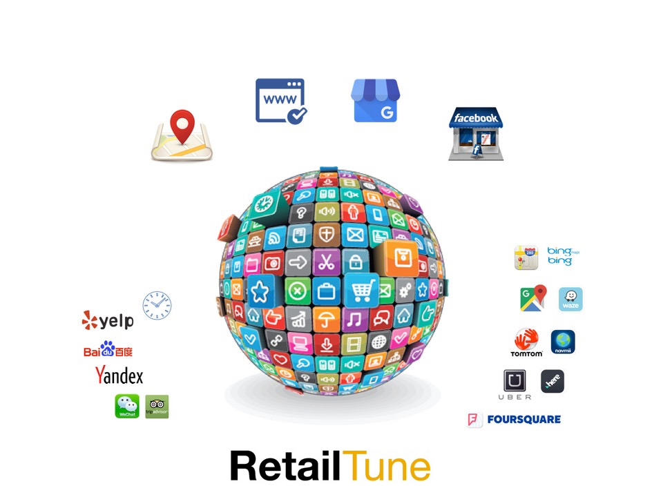Come creare una strategia drive-to-store di successo | Blog RetailTune